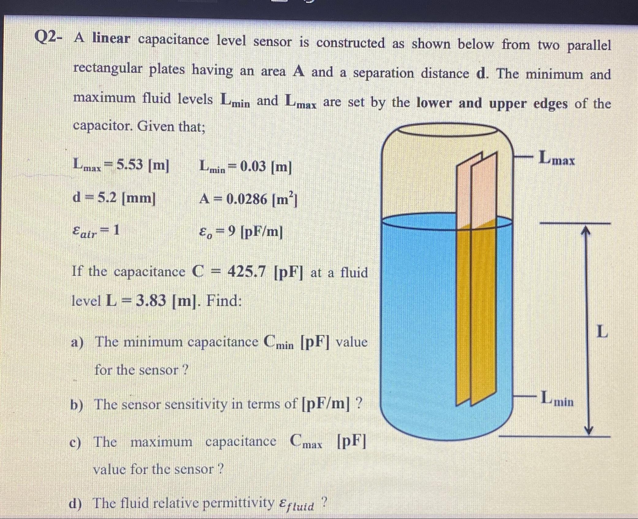 Q2 ﻿a Linear Capacitance Level Sensor Is Constructed