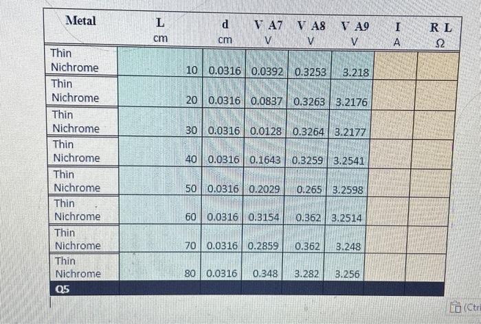 Solved i dont know how to figure out the current and | Chegg.com