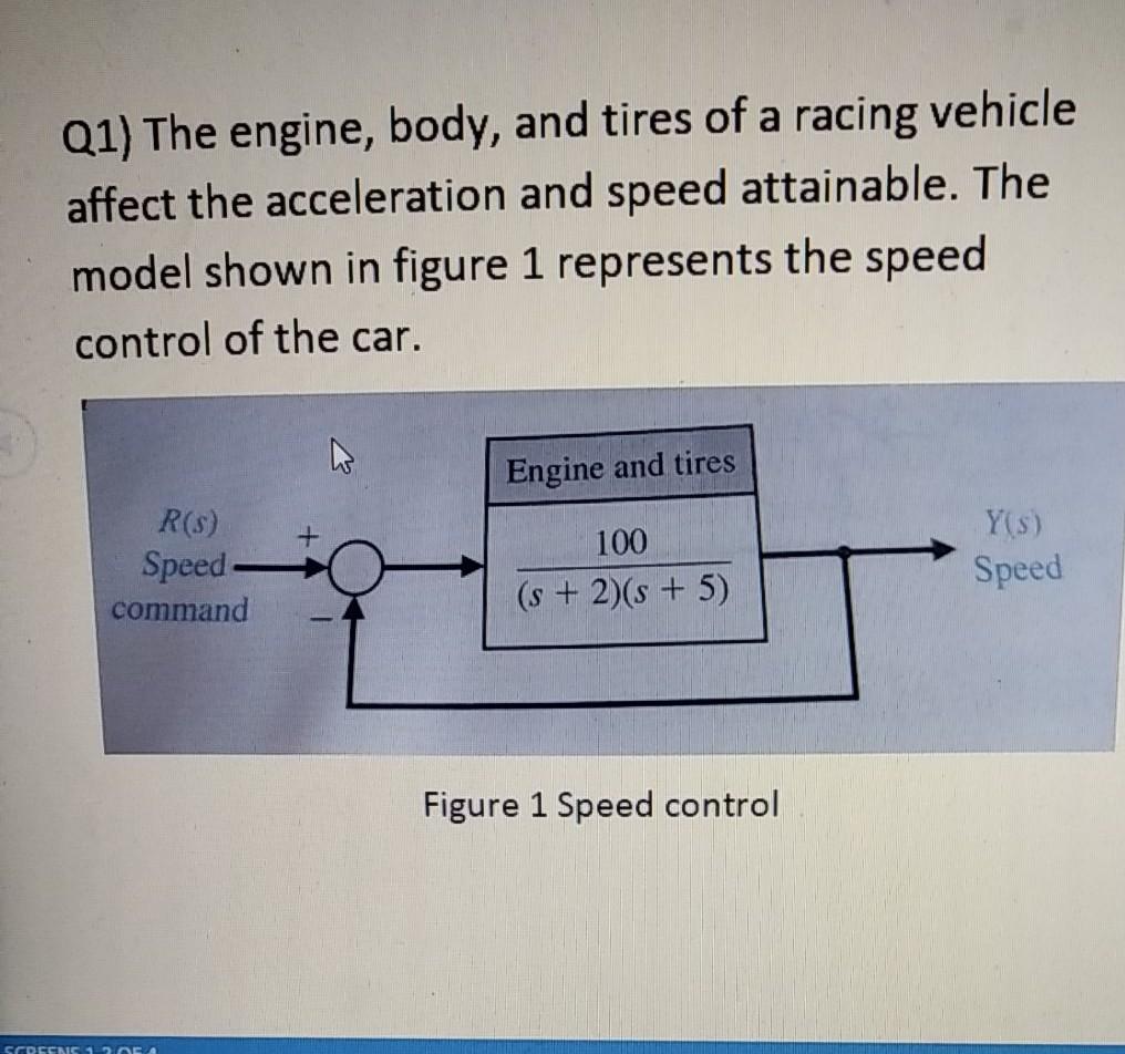 Solved Q1) The engine, body, and tires of a racing vehicle | Chegg.com