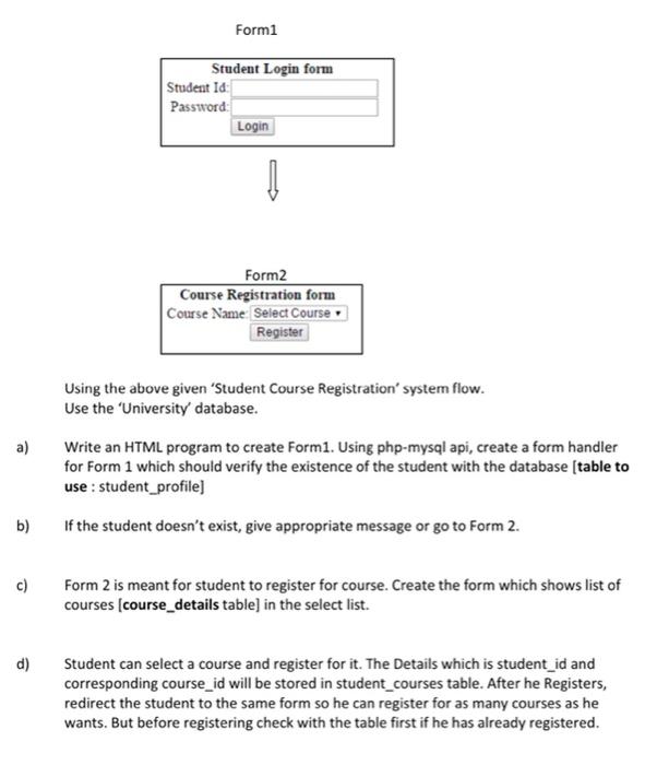 Solved Create Login registration and validation form for the | Chegg.com