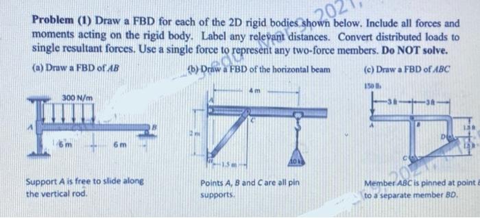 Solved 10702 Problem (1) Draw a FBD for each of the 2D rigid | Chegg.com