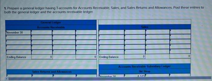 Solved Exercise 7-1 (Algo) Accounts receivable subsidiary | Chegg.com