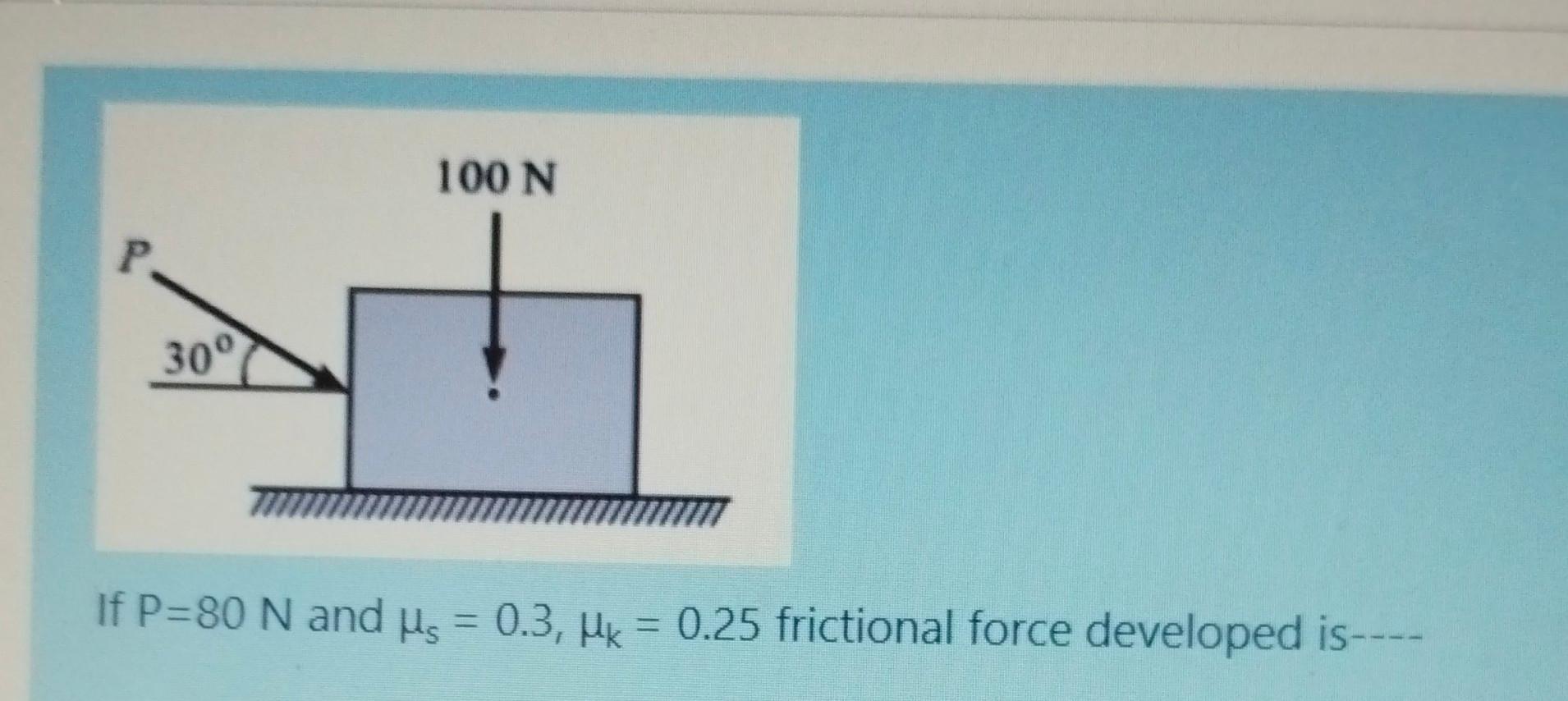 Solved If P=80 N and μs=0.3,μk=0.25 frictional force | Chegg.com