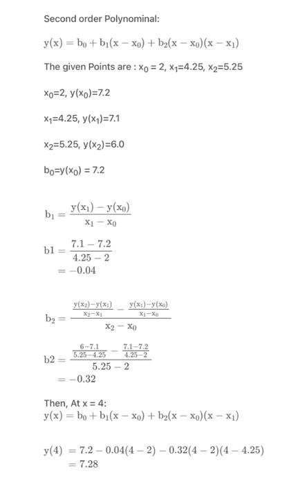 Solved Second order Polynominal: | Chegg.com