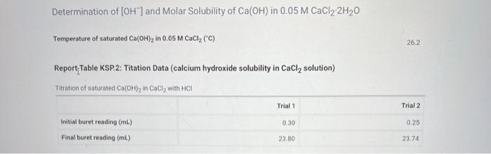 Solved Report Table KSP.1: Titation Data (calcium hydroxide | Chegg.com