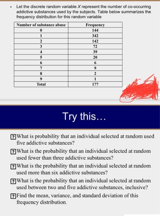 Solved - Let the discrete random variable X represent the | Chegg.com