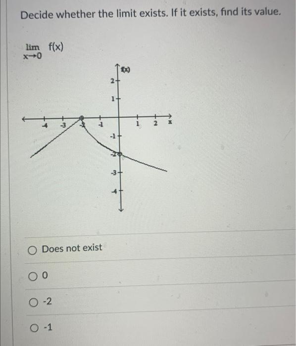 Solved Decide whether the limit exists. If it exists, find | Chegg.com