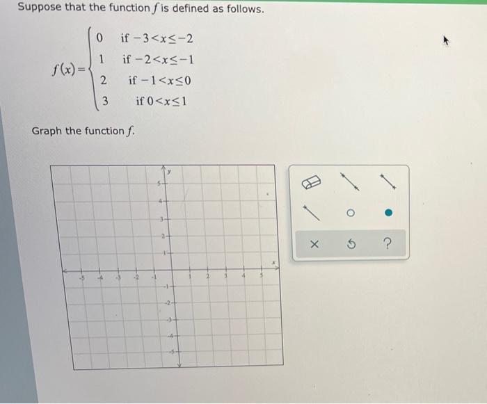 Solved Suppose that the function fis defined as follows. 0 1 | Chegg.com