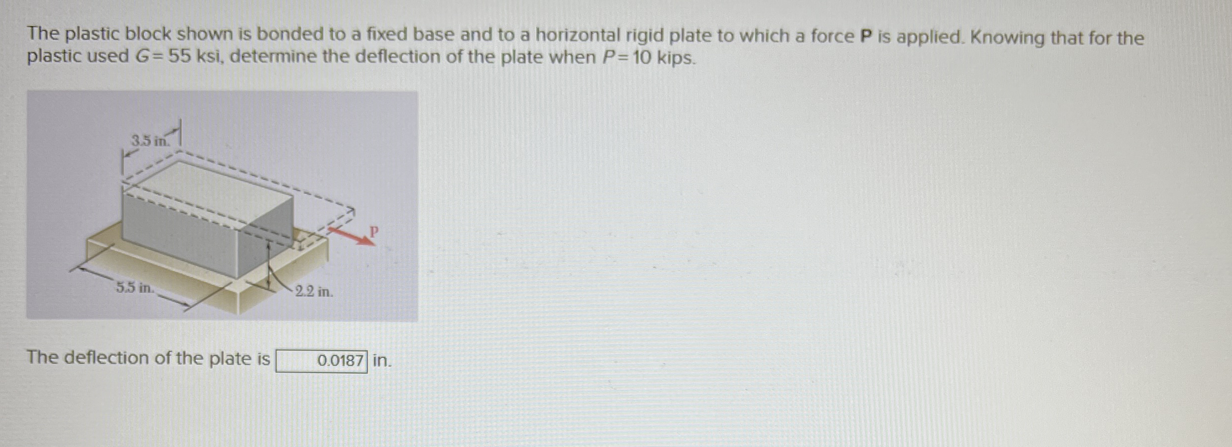 Solved The plastic block shown is bonded to a fixed base and | Chegg.com