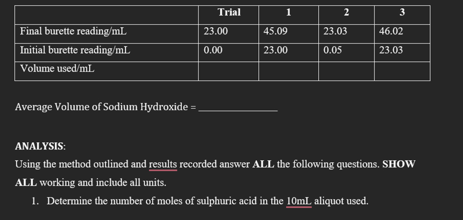 Average Volume of Sodium Hydroxide =ANALYSIS:Using | Chegg.com