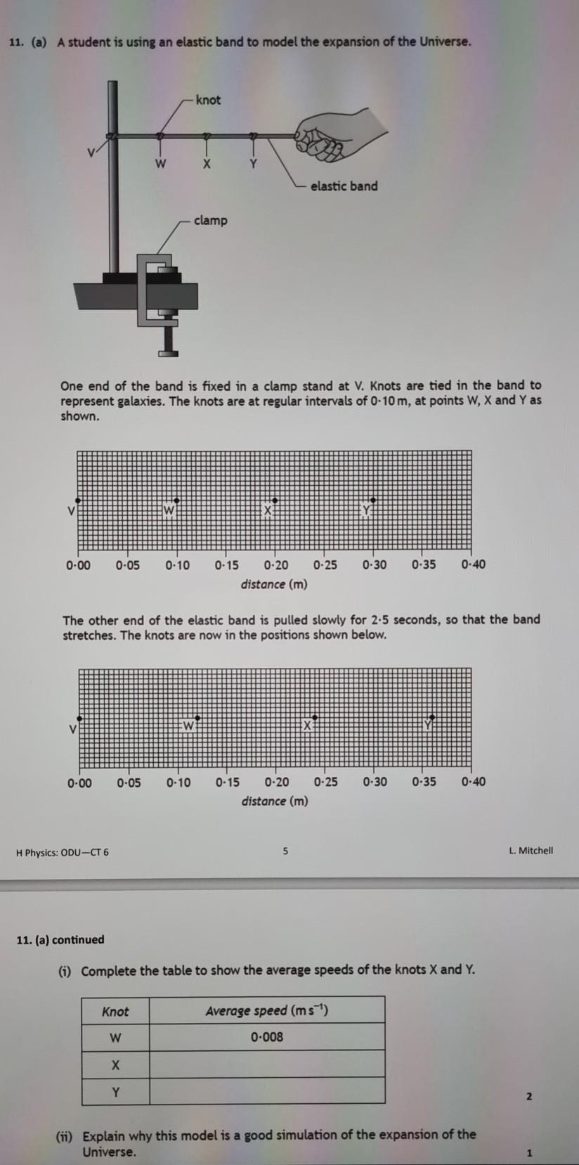 Solved 11. (a) A student is using an elastic band to model | Chegg.com