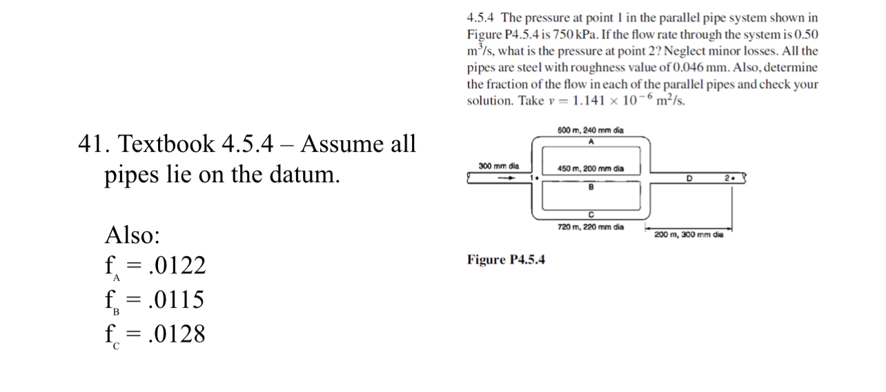 Solved 4.5.4 ﻿The pressure at point 1 ﻿in the parallel pipe | Chegg.com