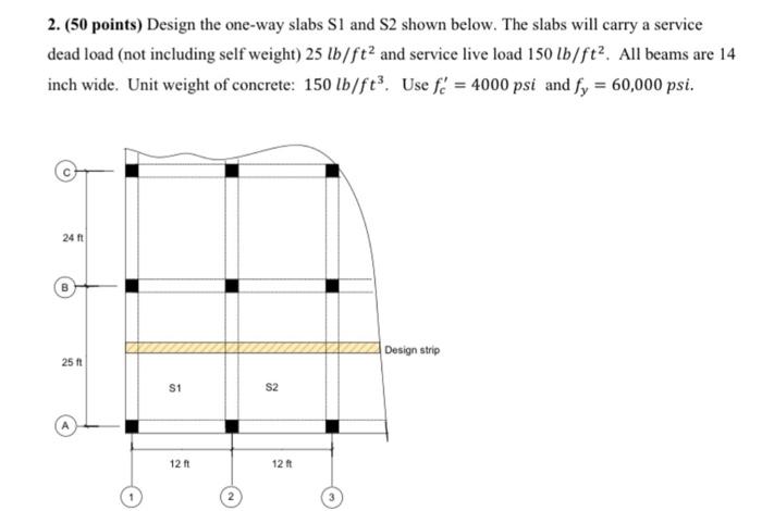 Solved 2. (50 points) Design the one-way slabs S1 and S2 | Chegg.com