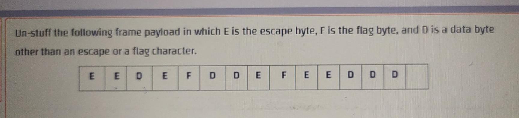 Solved Un-stuff the following frame payload in which E is | Chegg.com