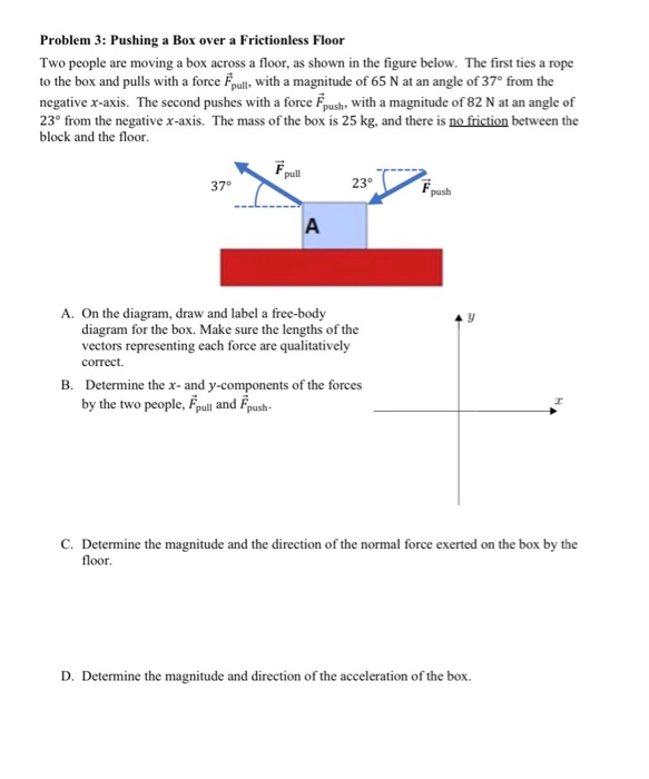 Solved Problem 3 Pushing A Box Over A Frictionless Floor Chegg