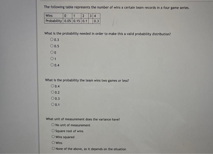 Solved The following table represents the number of wins a | Chegg.com