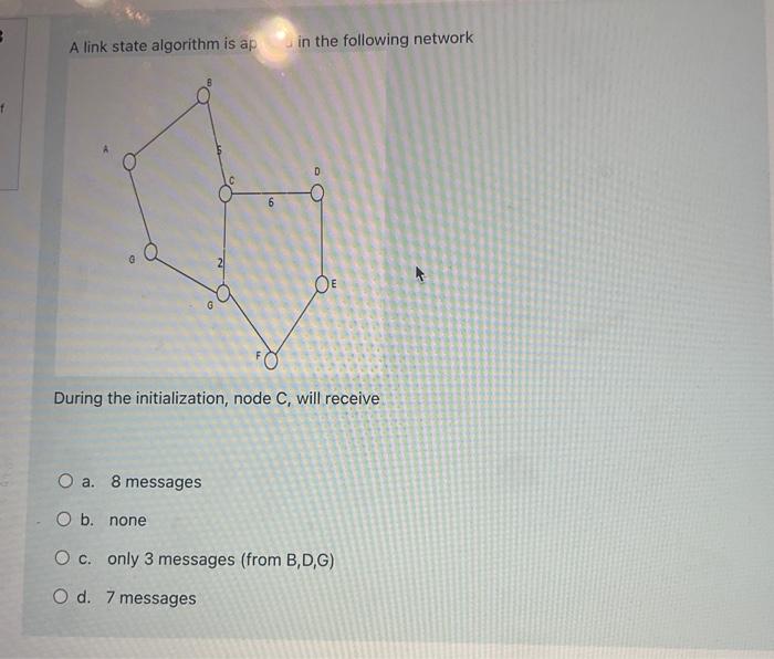 Solved A Link State Algorithm Is Ap In The Following Network 0836