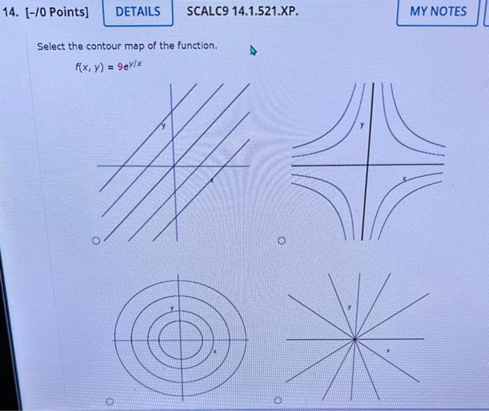 Solved Select The Contour Map Of The Function F X Y 9ey X