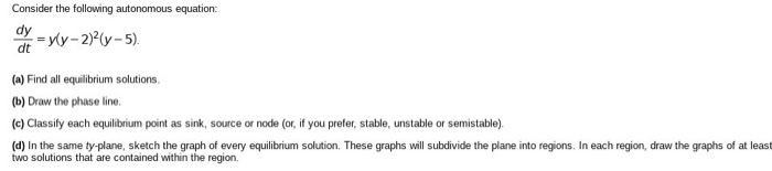 Solved Consider the following autonomous equation: dy | Chegg.com