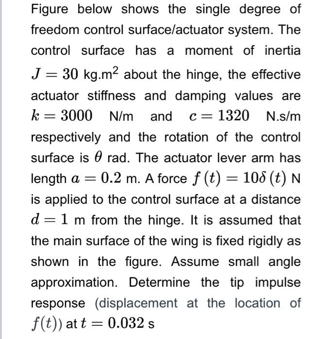 Solved Figure below shows the single degree of freedom | Chegg.com