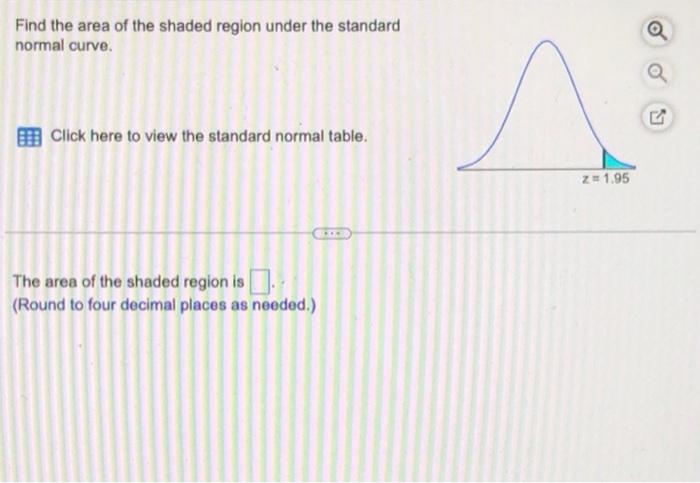 Solved Find the area of the shaded region under the standard | Chegg.com