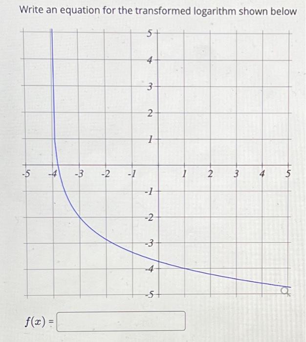 Solved Write an equation for the transformed logarithm shown | Chegg.com