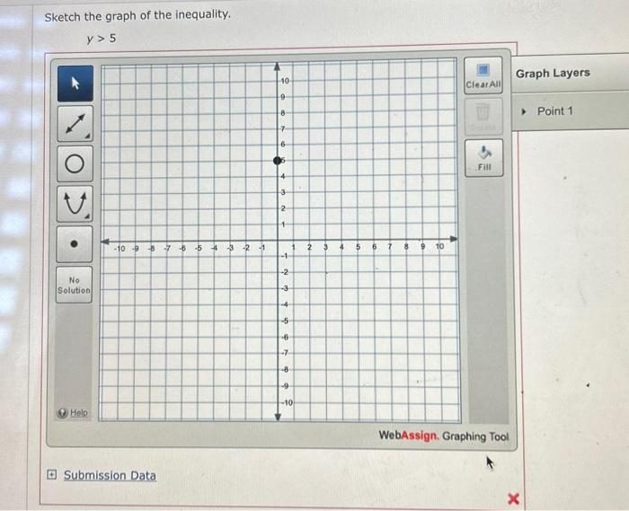 Solved Sketch the graph of the inequality. | Chegg.com