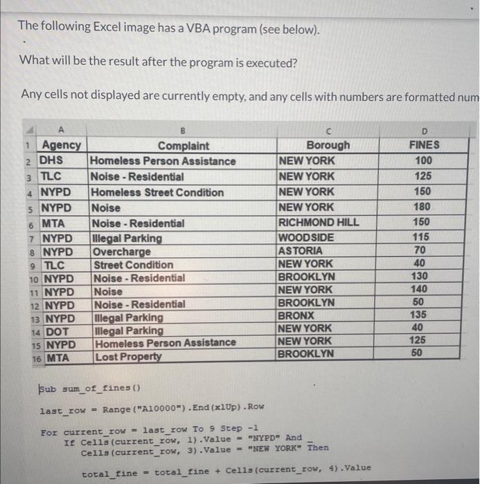 Solved The following Excel image has a VBA program (see | Chegg.com