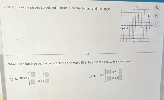 Solved Give a rule of the piecewise-defined function. Give | Chegg.com