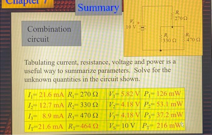 Solved Combination circuit Tabulating current, resistance, | Chegg.com