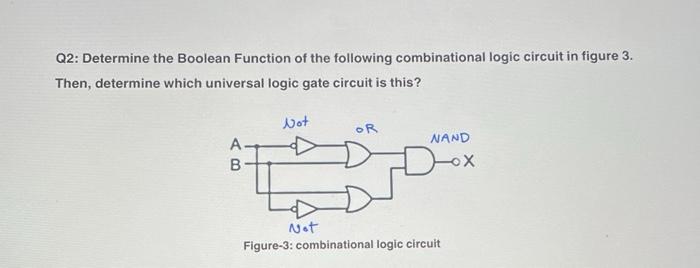 Solved Q2: Determine the Boolean Function of the following | Chegg.com