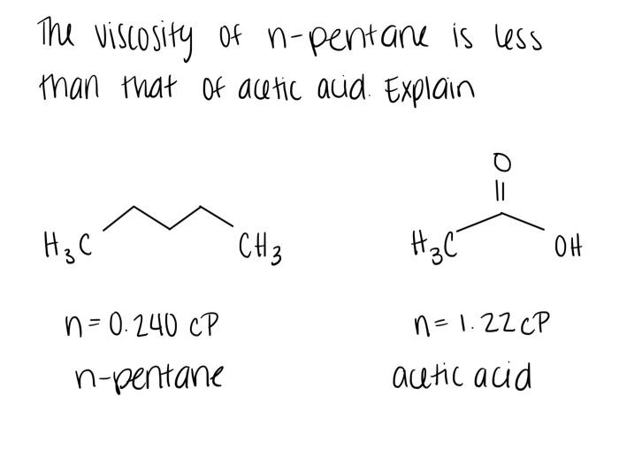 Solved The viscosity of n-pentane is less than that of | Chegg.com
