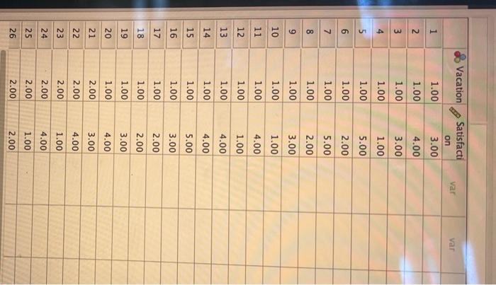 Solved For the following problems, use the following | Chegg.com