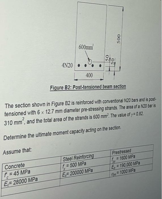 Solved Assume that: 600mm Concrete f = 45 MPa Ec=28000 MPa | Chegg.com