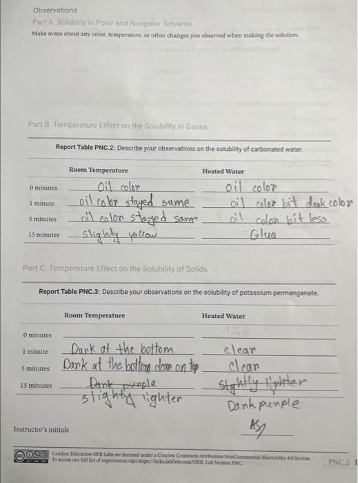 Solved Name: Report Sheet: Section: Date: Polar and Nonpolar | Chegg.com