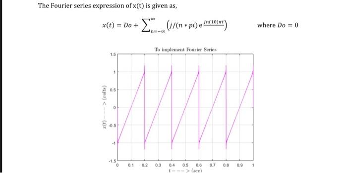 Solved c) Sketch d(t)=x(t/2) d) Express the Fourier series | Chegg.com