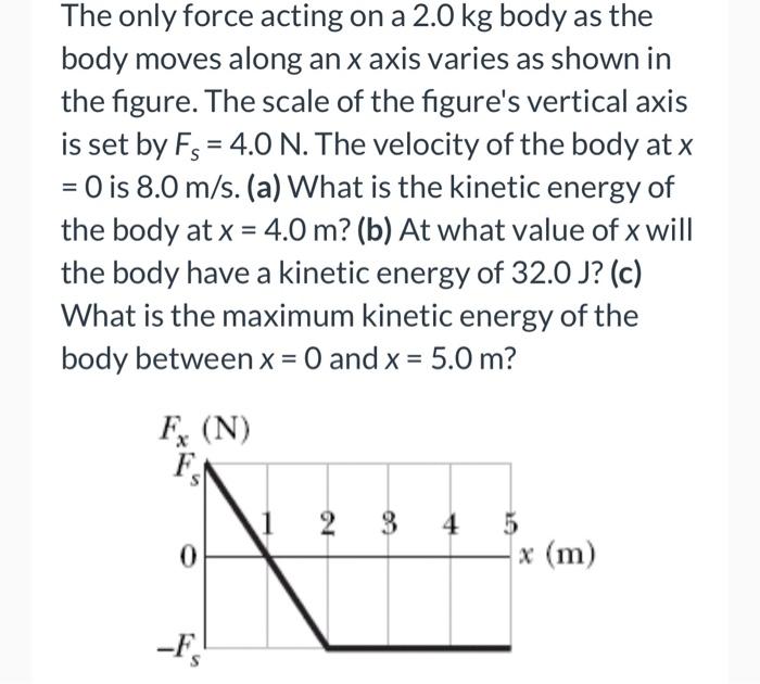 Solved The only force acting on a 2.0 kg body as the body | Chegg.com