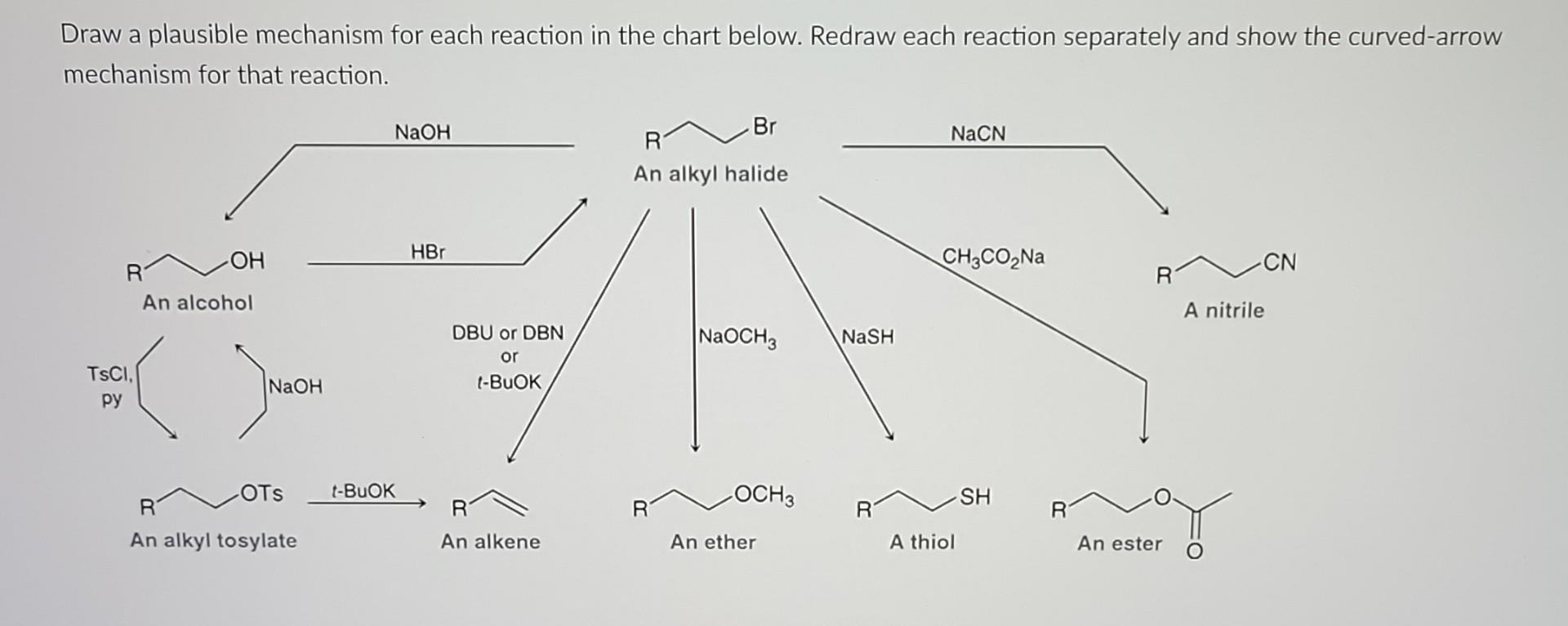 Draw a plausible mechanism for each reaction in the | Chegg.com