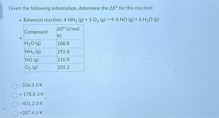 Solved Given the following information, determine the ASO | Chegg.com