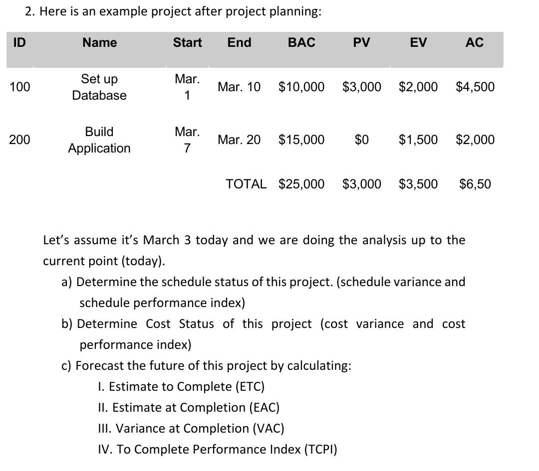 Solved 2. Here is an example project after project planning: | Chegg.com