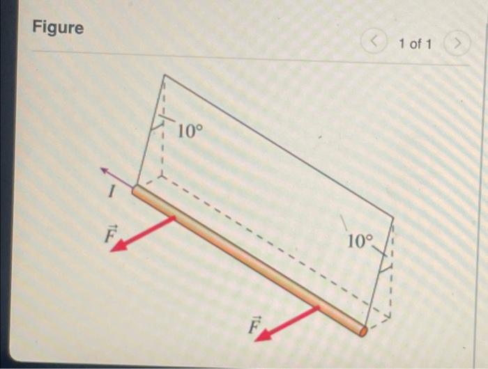Solved A long, straight wire with linear mass density of 60 | Chegg.com