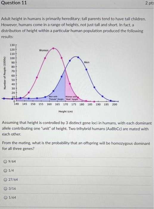 Solved Adult height in humans is primarily hereditary; tall | Chegg.com