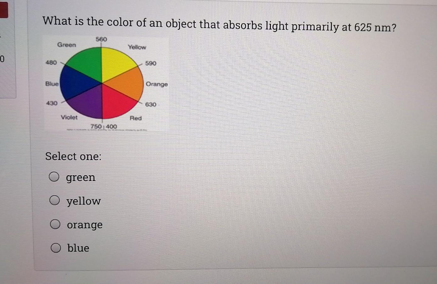 Solved What is the color of an object that absorbs light | Chegg.com