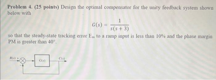 Solved Problem 4. (25 points) Design the optimal compensator | Chegg.com