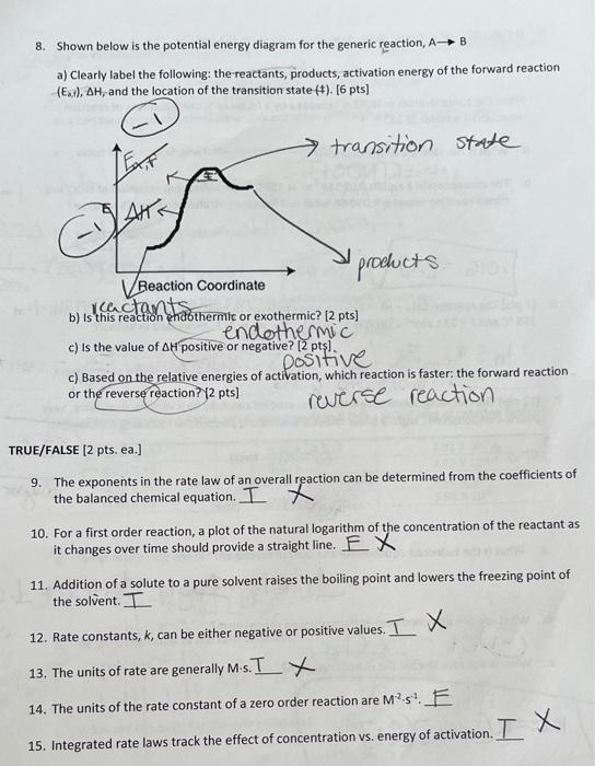 Solved 8. Shown below is the potential energy diagram for | Chegg.com