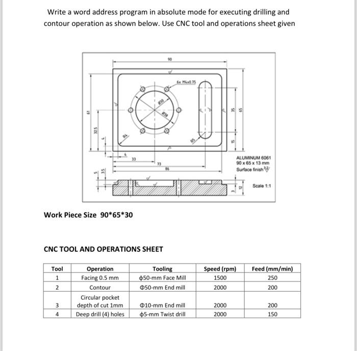 Solved Write a word address program in absolute mode for | Chegg.com
