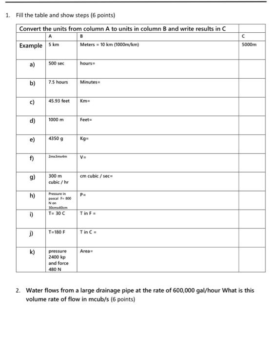 Solved 3. A reservoir of glycerin has a mass of 3000 kg and | Chegg.com