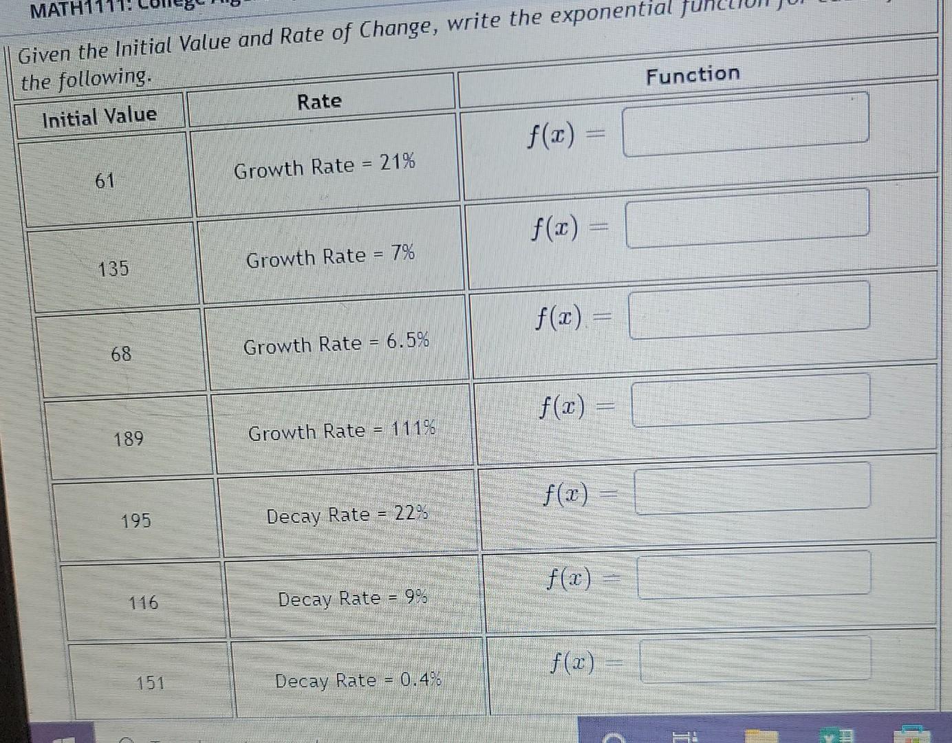 Solved MATH11 Given the Initial Value and Rate of Change, | Chegg.com