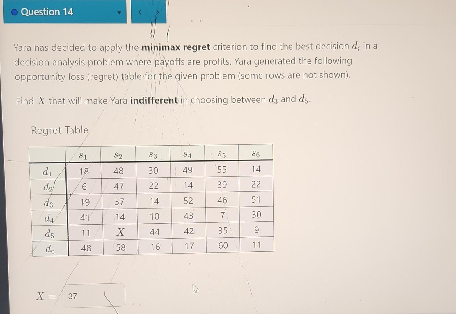 Solved Yara has decided to apply the minimax regret | Chegg.com