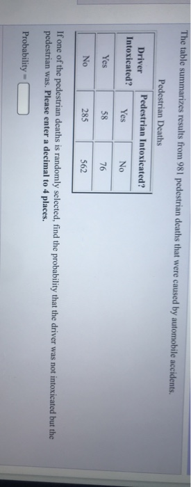 Solved The table summarizes results from 981 pedestrian | Chegg.com